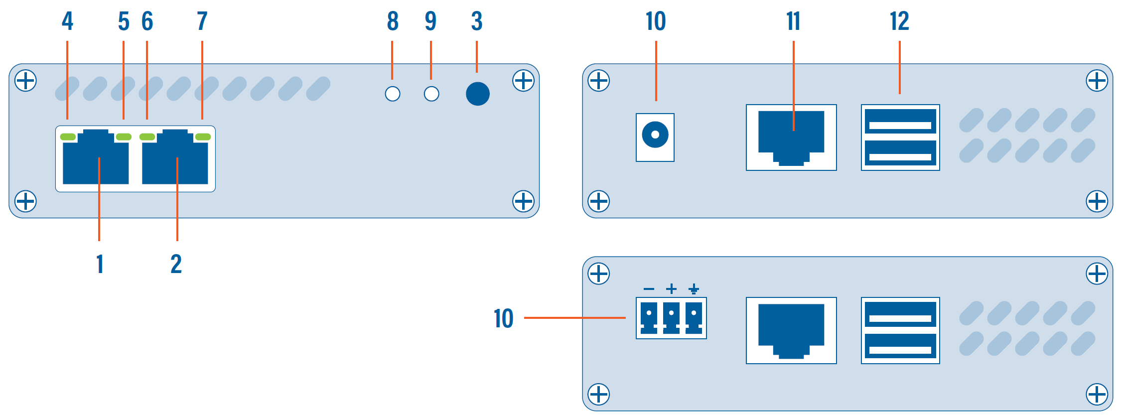 IOTA 1G interfaces and LED behavior | Profitap Knowledge Base