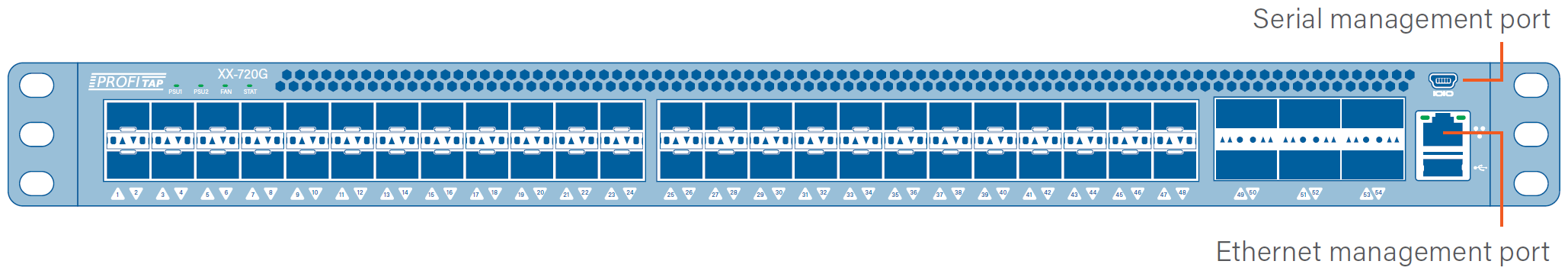 First-time setup and device access | Profitap Knowledge Base