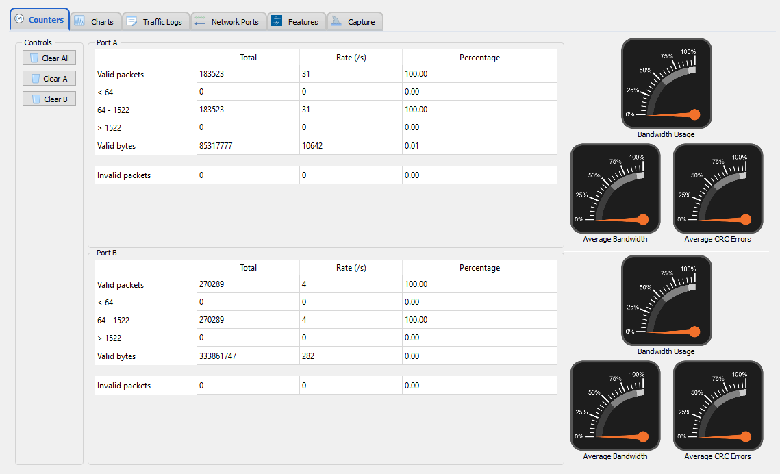 ProfiShark Manager — Counters | Profitap Knowledge Base