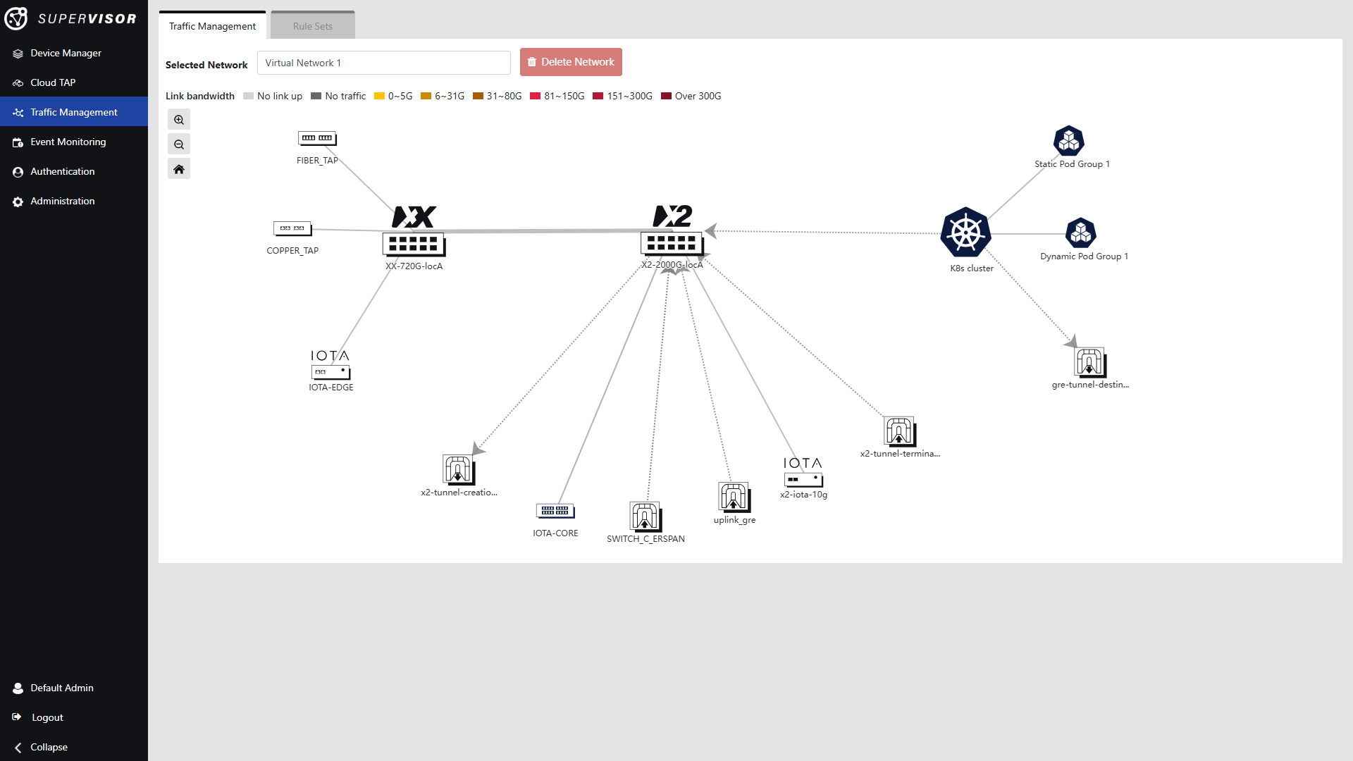 Traffic management | Profitap Knowledge Base